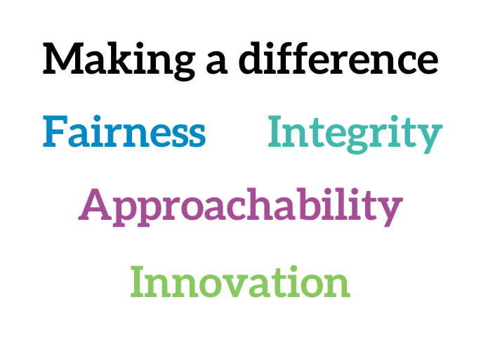 Become an ACA Qualified Accountant - Sayer Vincent